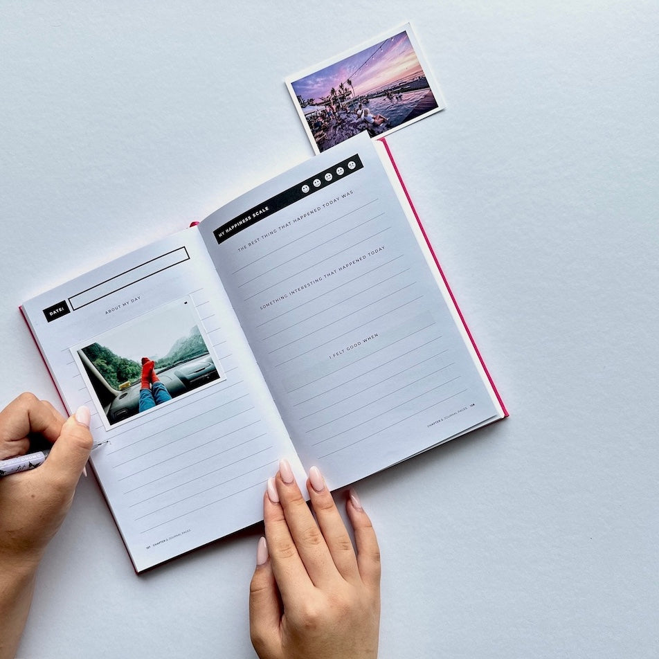 Classic 3x4.5in Decal Prints – Pocket Prints